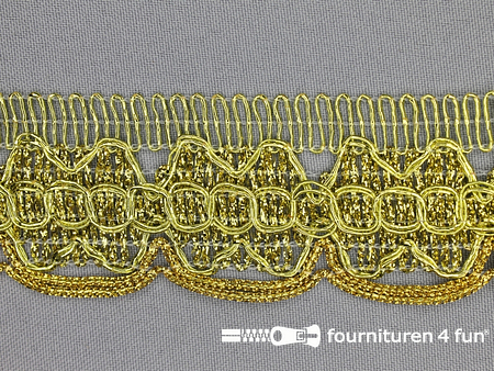 COUPON 10 meter Party band 40mm goud